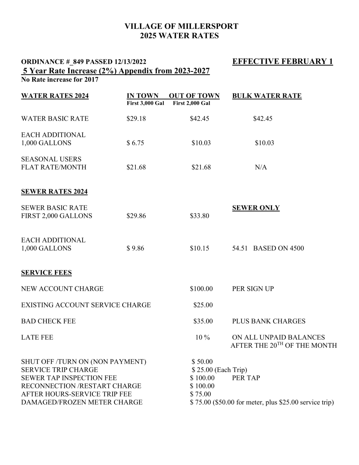 Water Fees – Village of Millersport